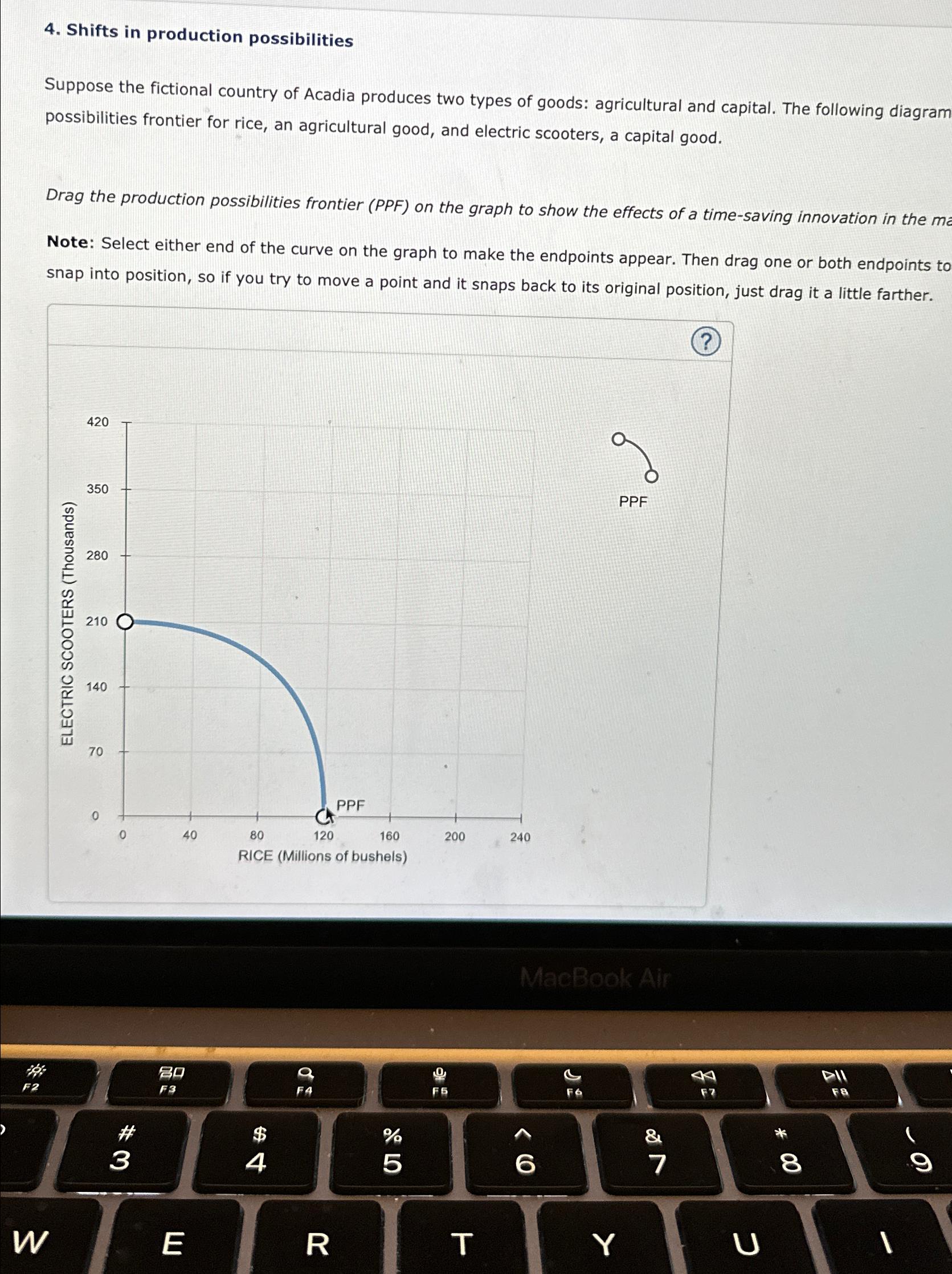 Solved Shifts in production possibilitiesSuppose the | Chegg.com