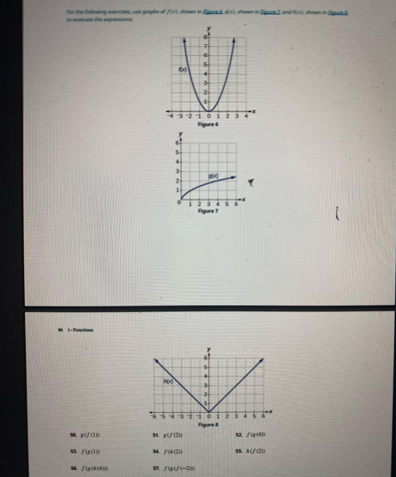 Solved For the following exercises, use graphs of f(x), | Chegg.com