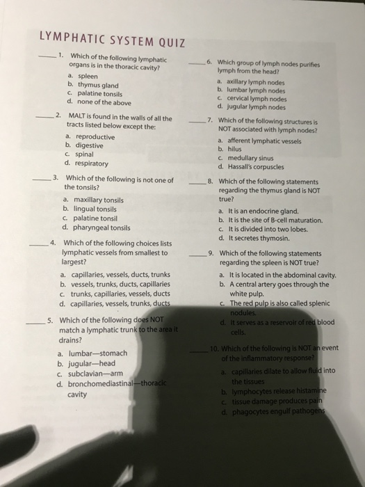 Solved: LYMPHATIC SYSTEM QUIZ Which Of The Following Lymph... | Chegg.com