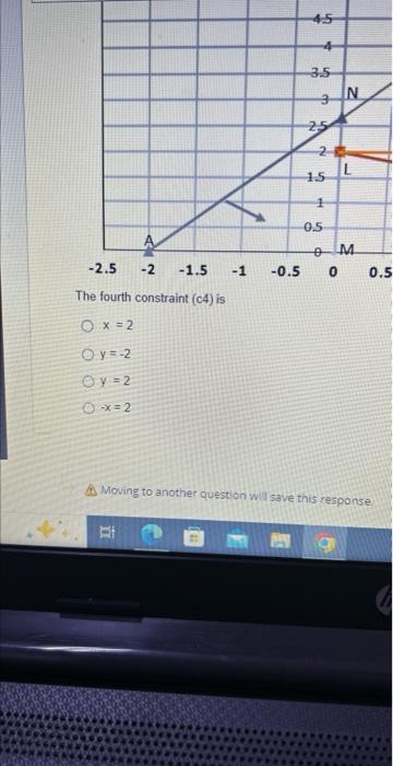 Solved * Question Completion status:The fourth constraint | Chegg.com