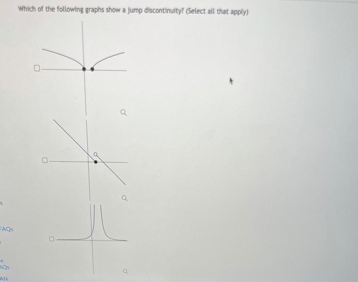 Solved Which of the following graphs show a jump | Chegg.com