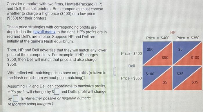 Solved Consider a market with two firms, Hewlett-Packard | Chegg.com