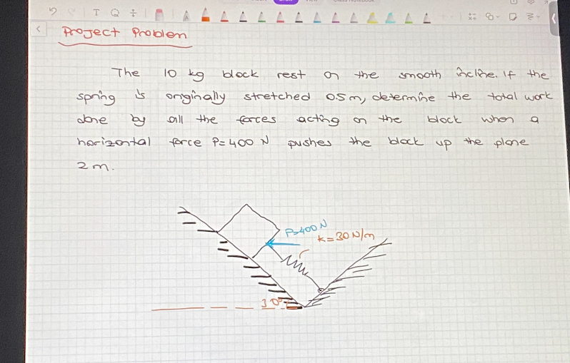 Solved Project ProblenThe 10kg ﻿block rest on the smooth | Chegg.com
