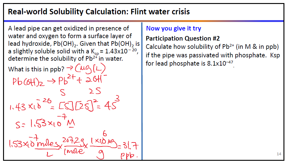 Solved calculate how solubility of Pb2+ (in M and in ppb) | Chegg.com