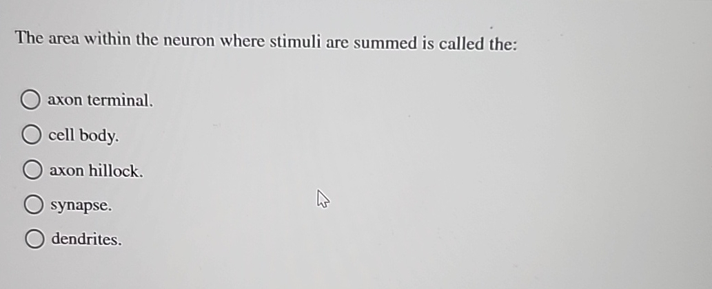 Solved The area within the neuron where stimuli are summed | Chegg.com