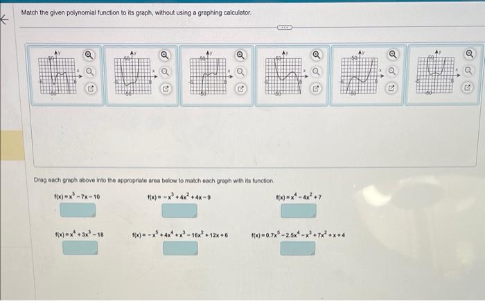 Solved Match the given polynomial function to its graph, | Chegg.com