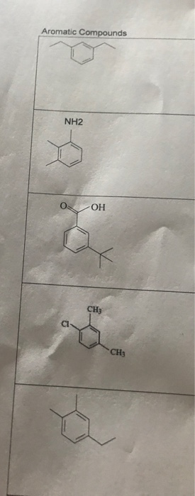 Solved Functional Groups لت NH Aromatic Compounds NH2 OH | Chegg.com