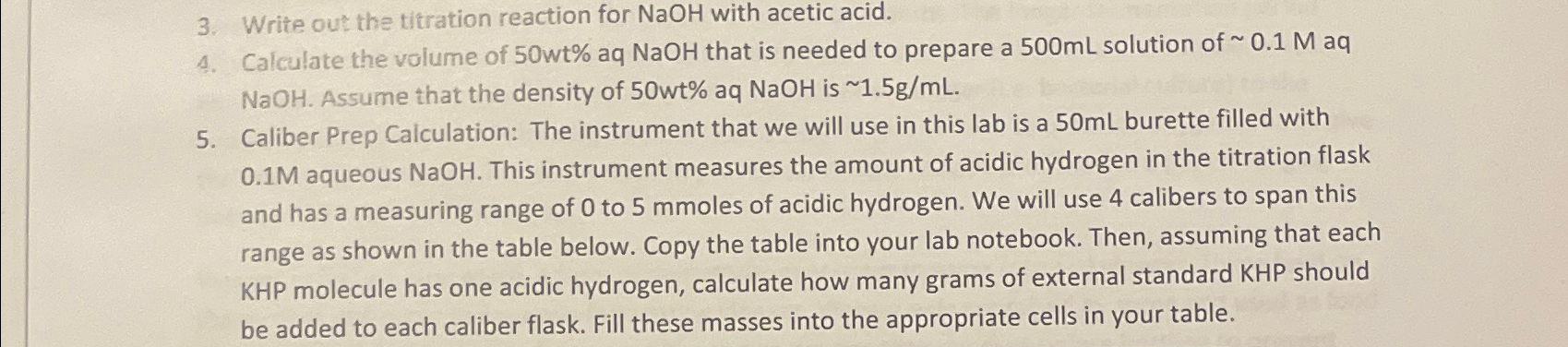 Solved Write out the titration reaction for NaOH with acetic | Chegg.com