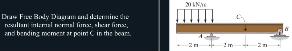 Solved Draw Free Body Diagram and determine the resultant | Chegg.com
