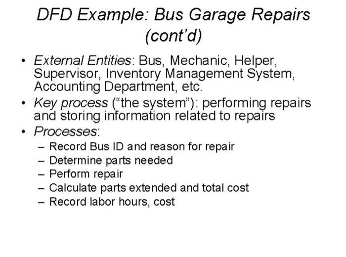 Solved Draw a Data flow diagram (Level-0 DFD)for the | Chegg.com