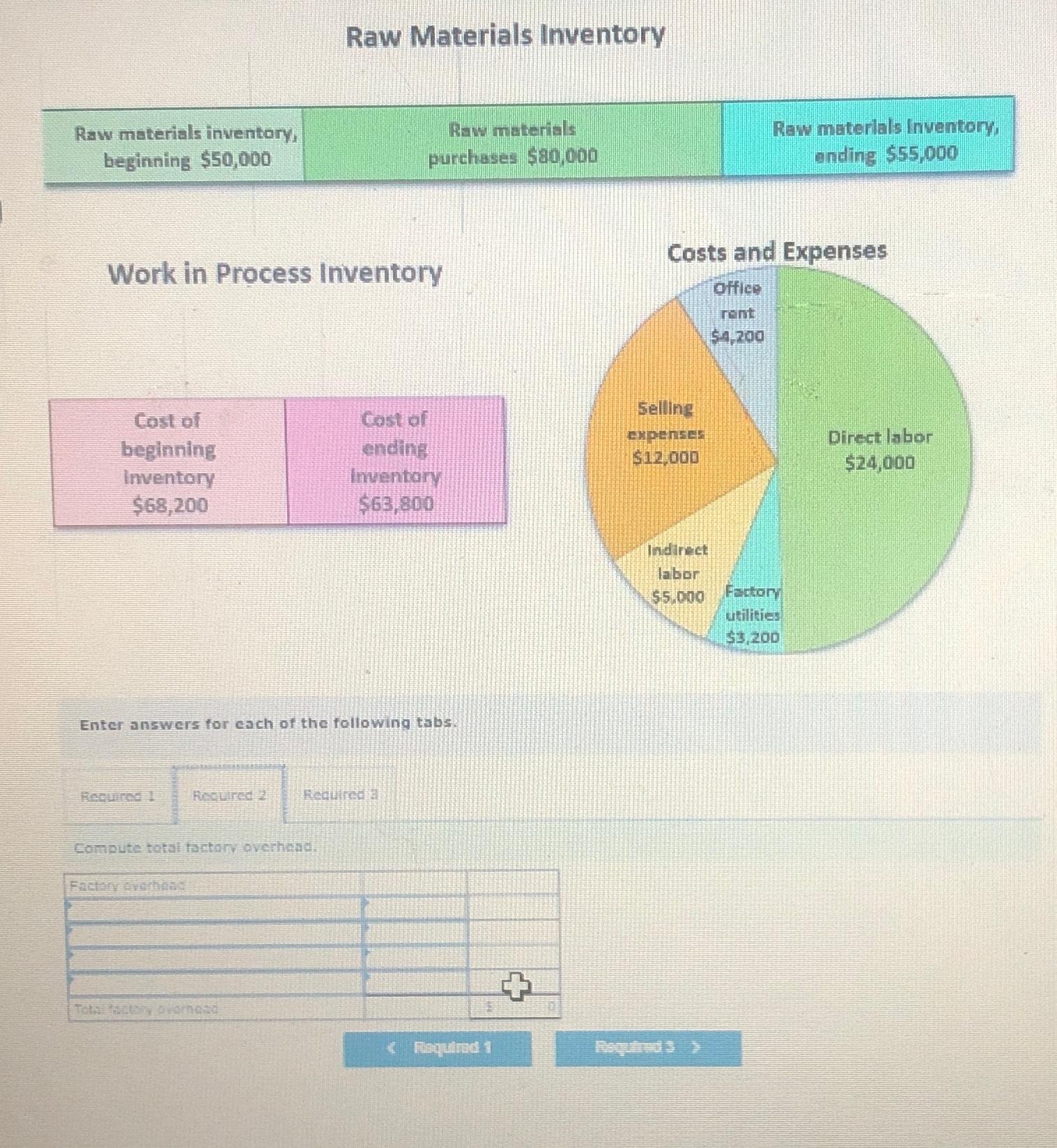 Solved Raw Materials Inventory\table[[\table[[Raw materials | Chegg.com