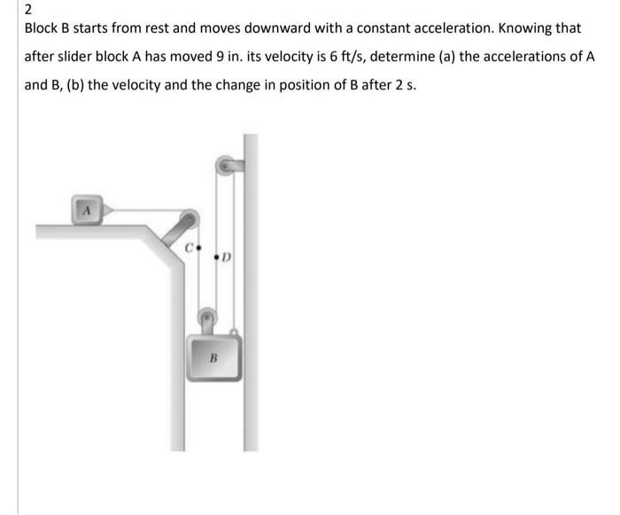 Solved Block B starts from rest and moves downward with a | Chegg.com