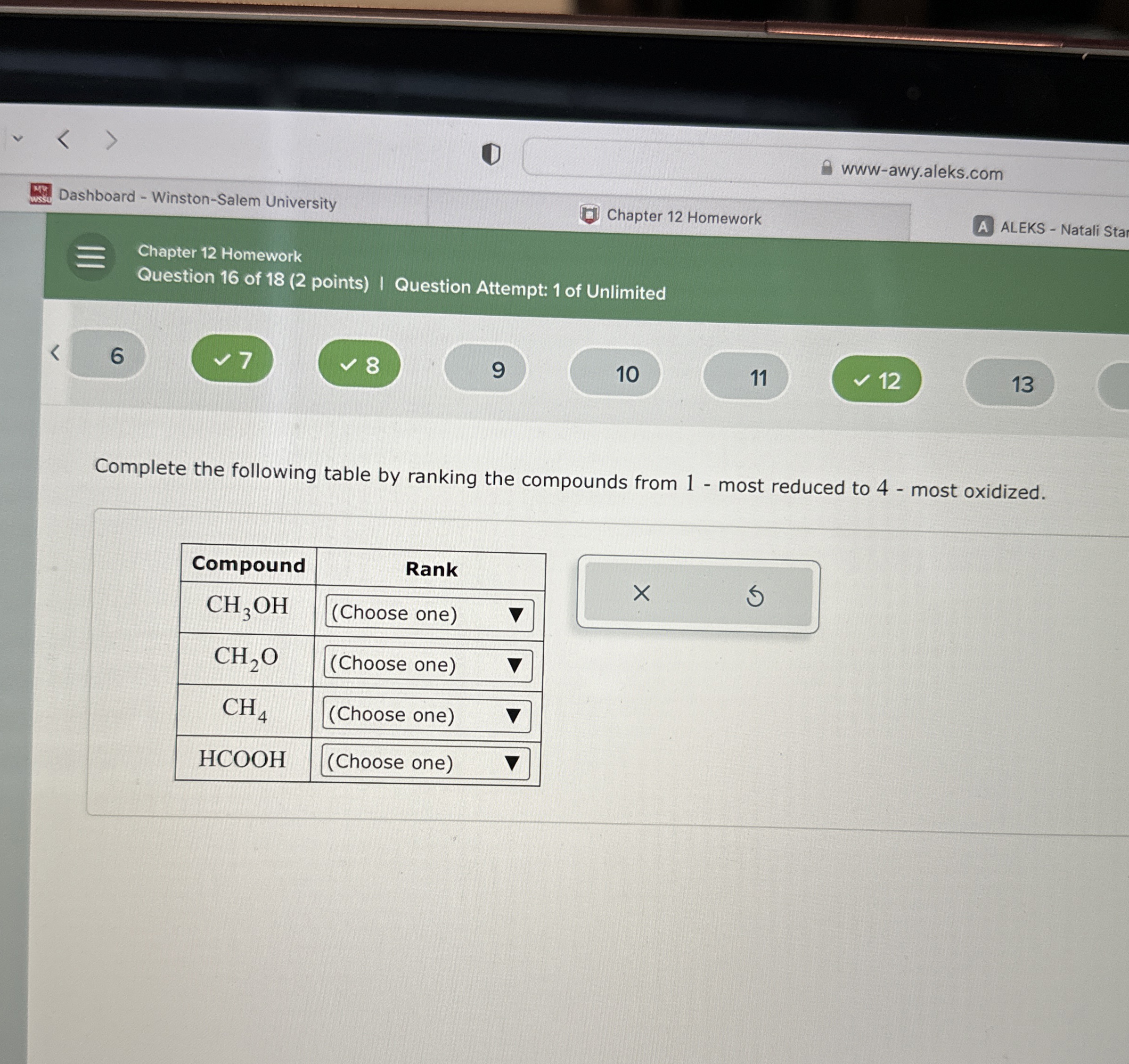 Solved Complete the following table by ranking the compounds | Chegg.com