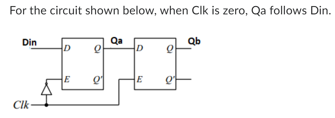 Solved For the circuit shown below, when Clk is zero, Qa | Chegg.com