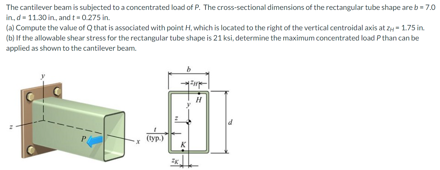 Solved The cantilever beam is subjected to a concentrated | Chegg.com