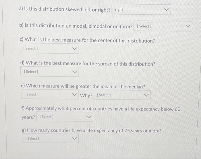 Solved Below is a histogram of the life expectancy for 195 | Chegg.com