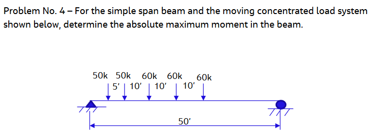 Problem No. 4 - ﻿For the simple span beam and the | Chegg.com