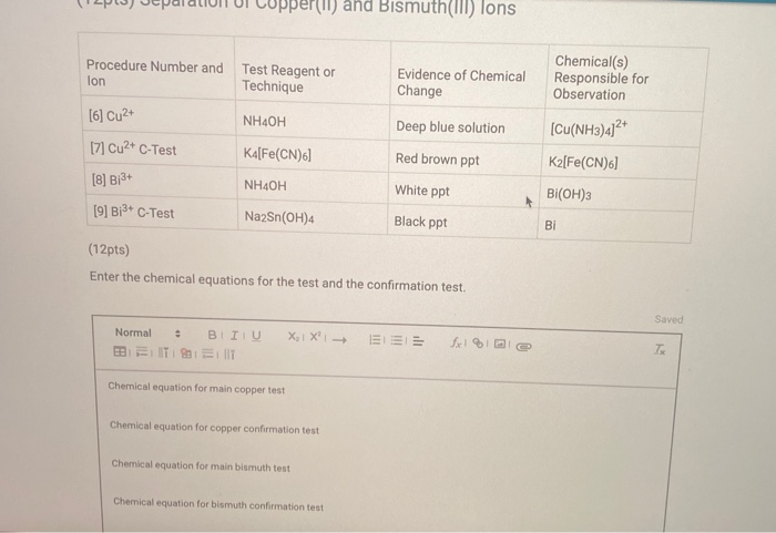 Solved Lab Report Submission - Qualitative Analysis | Chegg.com