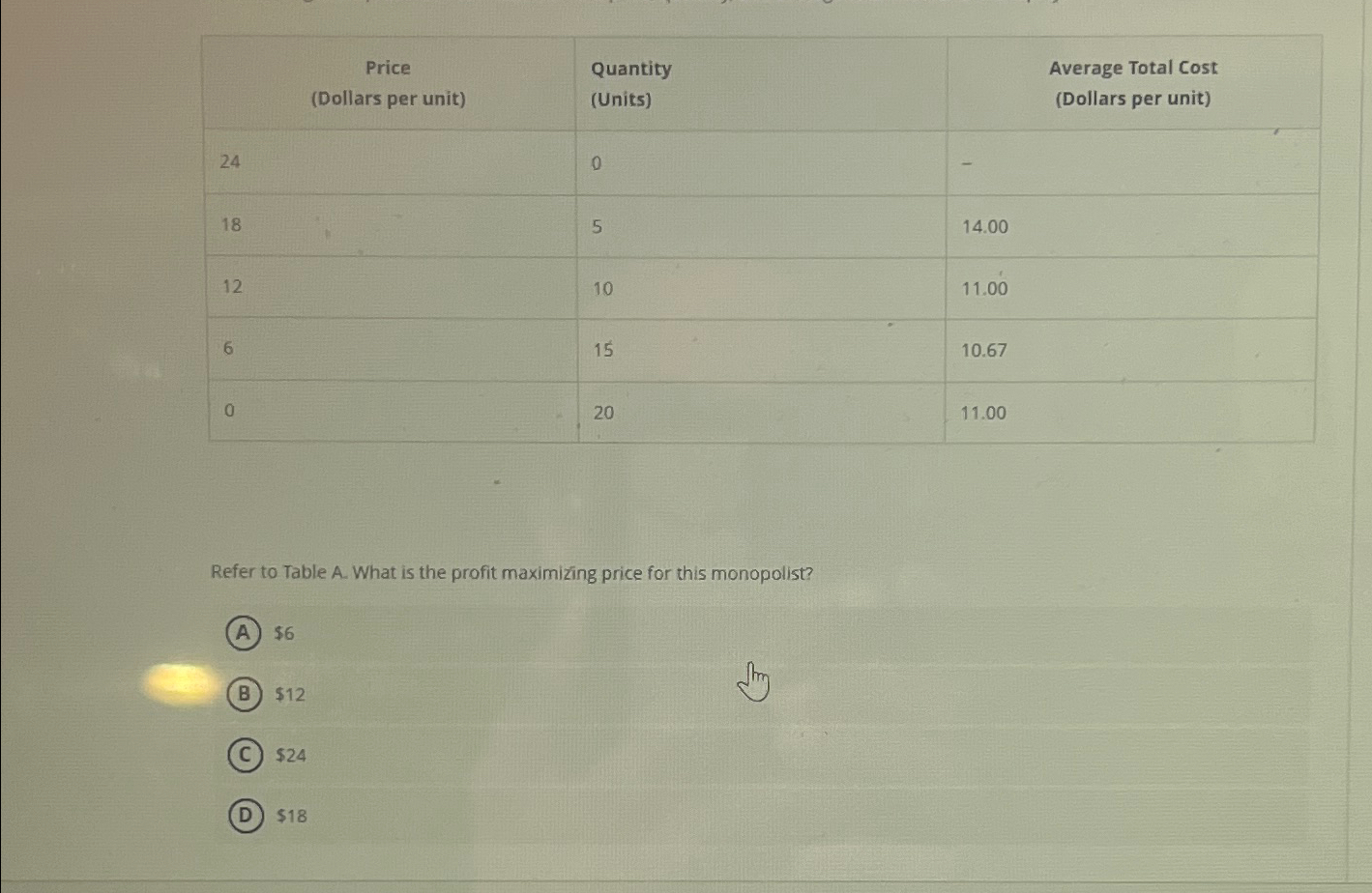 Solved \table[[\table[[Price],[(Dollars per | Chegg.com