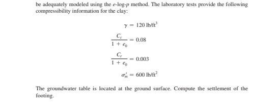 Solved A5 ft square footing carries a sustained load of 20 | Chegg.com