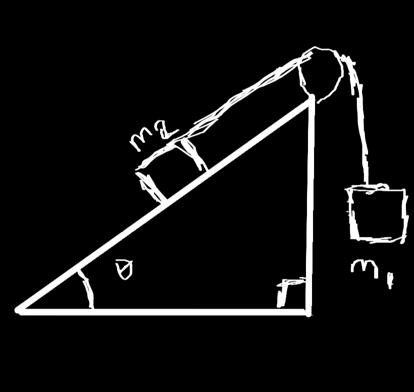 Solved Remember to use unit vector notation A=Axî+Ayj+Azk. | Chegg.com