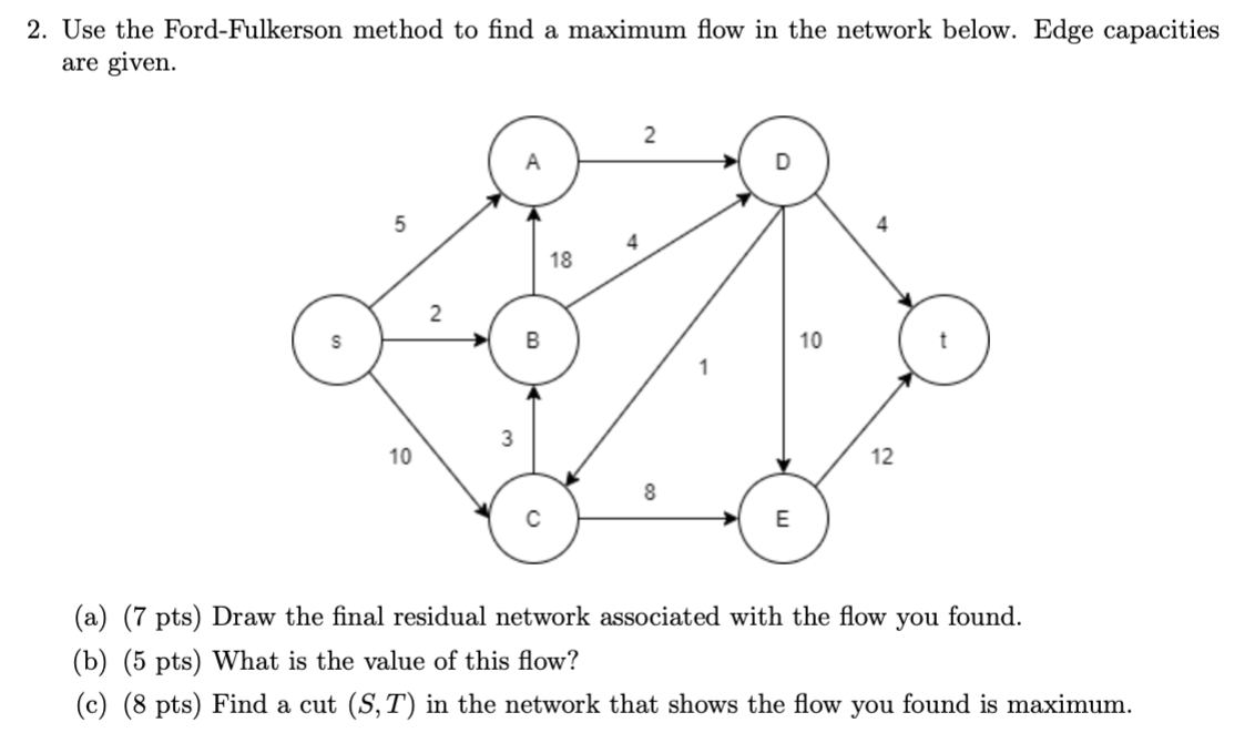 2. ﻿Use the Ford-Fulkerson method to find a maximum | Chegg.com