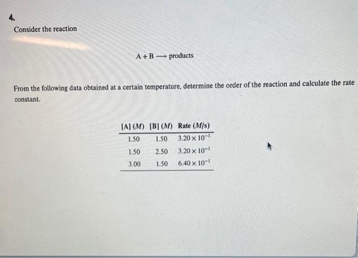 Solved 4. Consider the reaction A+B→ products From the | Chegg.com