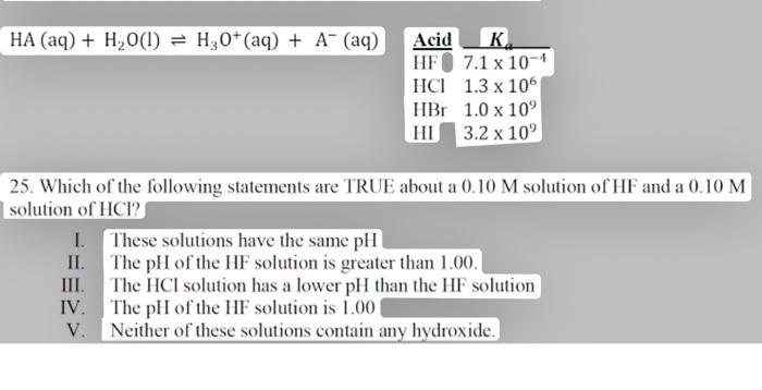 Solved HA (aq) + H2O(l) = H20+ (aq) + A- (aq) K. Acid HF 7.1 | Chegg.com