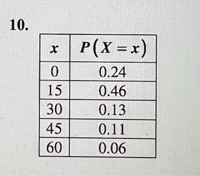 Solved 1. The choices for problem number 8 , part b, from | Chegg.com