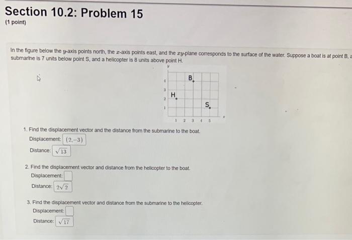 Solved In the figure below the y-axis points north, the | Chegg.com