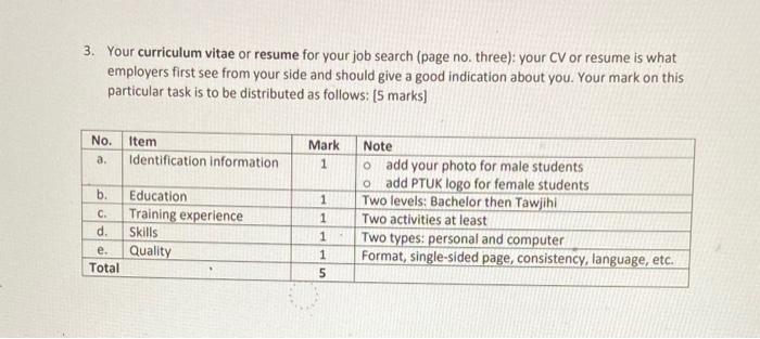 Solved 3. Your curriculum vitae or resume for your job | Chegg.com