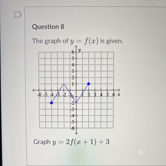 Solved The graph of y=f(x) is given. Graph y=2f(x+1)+3 | Chegg.com