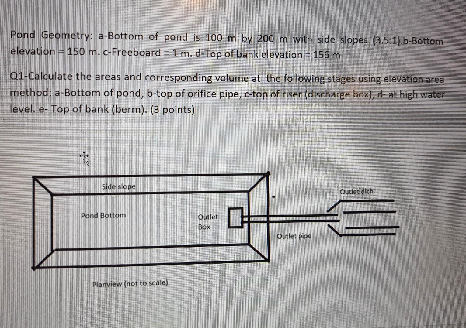 Solved Pond Geometry: a-Bottom of pond is 100 m by 200 m | Chegg.com