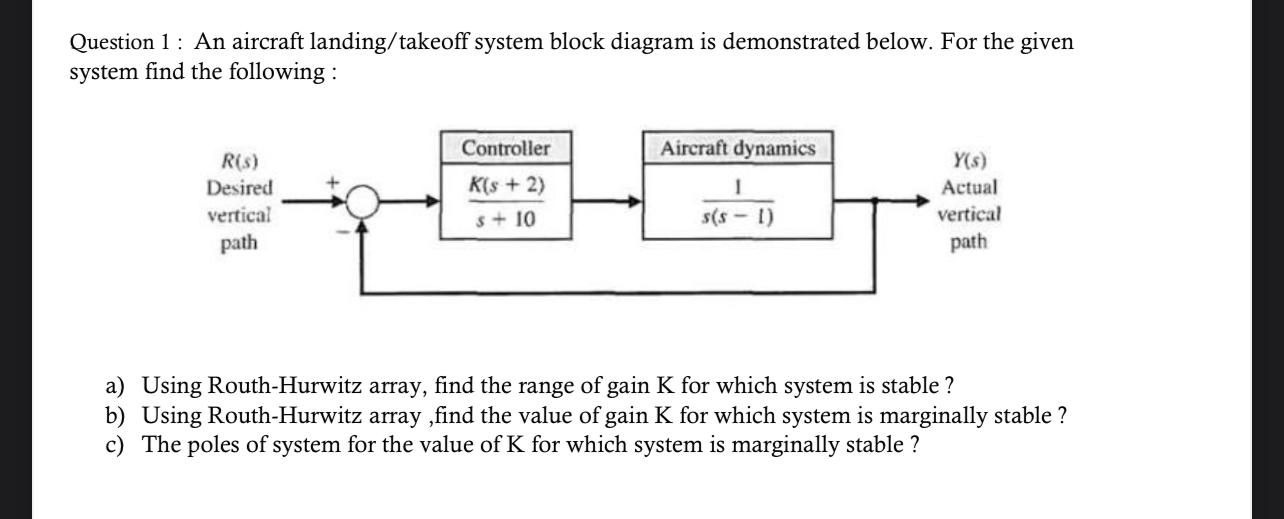 Solved Course : Control systemsVery easy Q | Chegg.com
