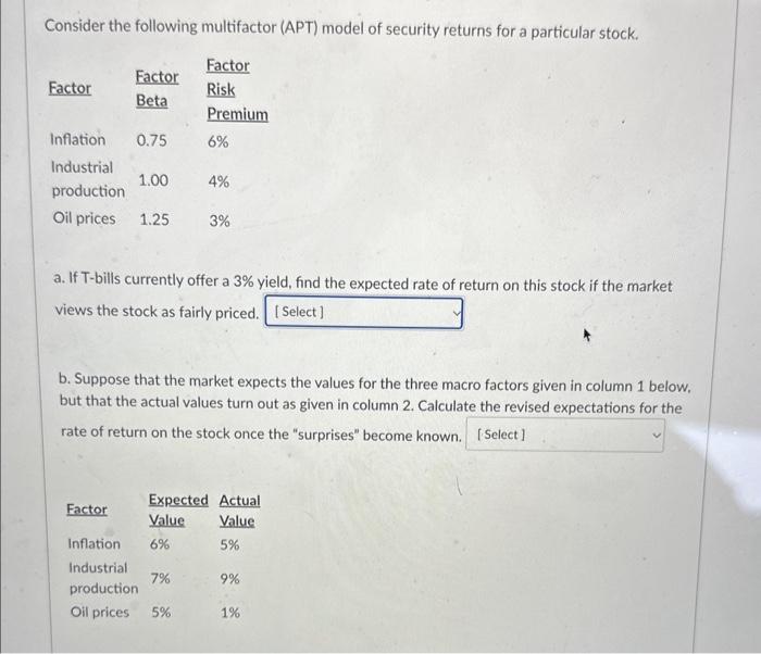 Solved Consider the following multifactor (APT) model of | Chegg.com