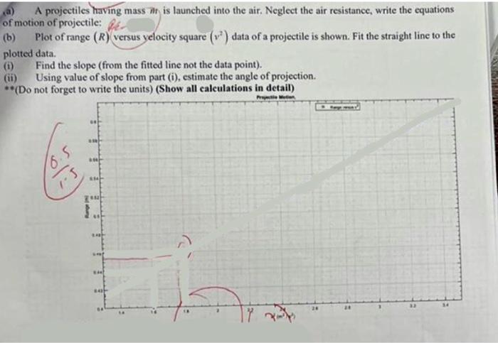 a) A projectiles hraving mass in is launched into the | Chegg.com