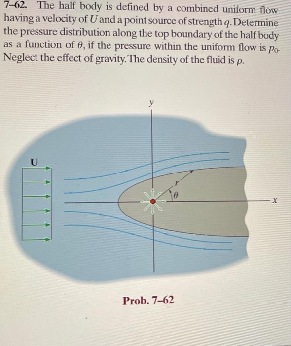 Solved 7-62. The half body is defined by a combined uniform | Chegg.com