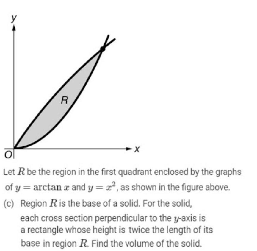Solved у R. х Let R be the region in the first quadrant | Chegg.com