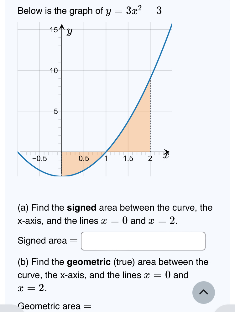 Solved Below is the graph of y=3x2-3(a) ﻿Find the signed | Chegg.com