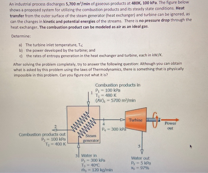 Solved An industrial process discharges 5,700 m/min of | Chegg.com