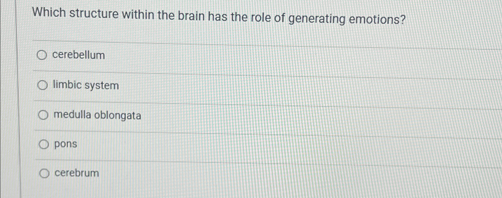 Solved Which structure within the brain has the role of | Chegg.com