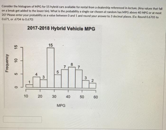Solved Consider the histogram of MPG for 55 hybrid cars | Chegg.com