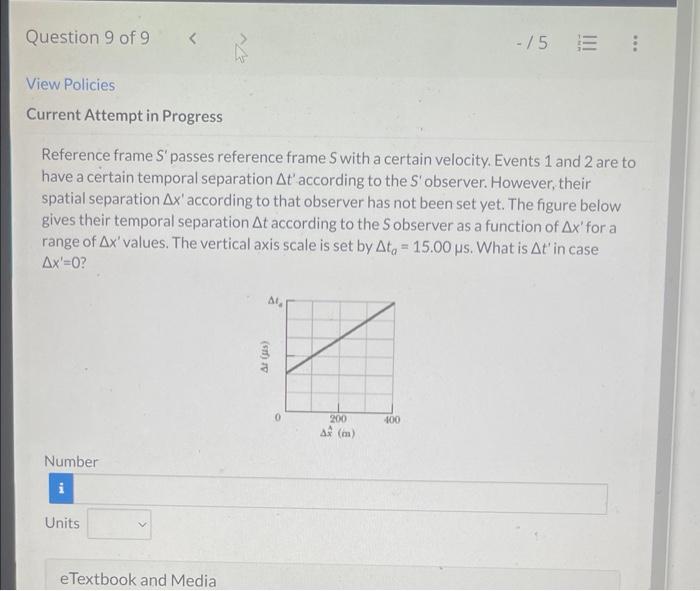 Solved Inertial frame S′ moves at a speed of 0.72c with | Chegg.com