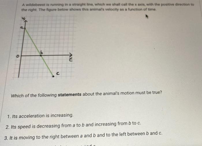 Solved A wildebeest is running in a straight line, which we | Chegg.com