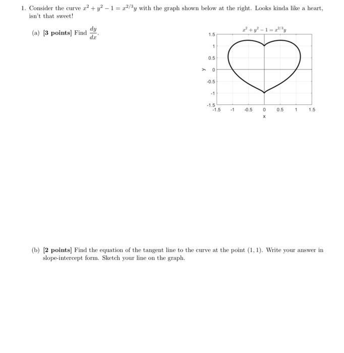 Solved 1. Consider the curve x2+y2−1=x2/3y with the graph | Chegg.com