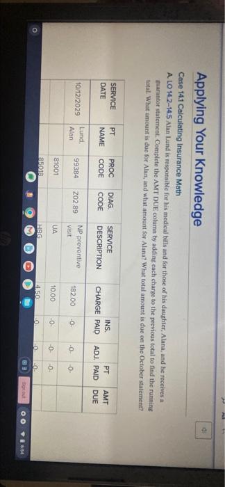 Solved O Ad 4 Applying Your Knowledge Case 14.1 Calculating | Chegg.com