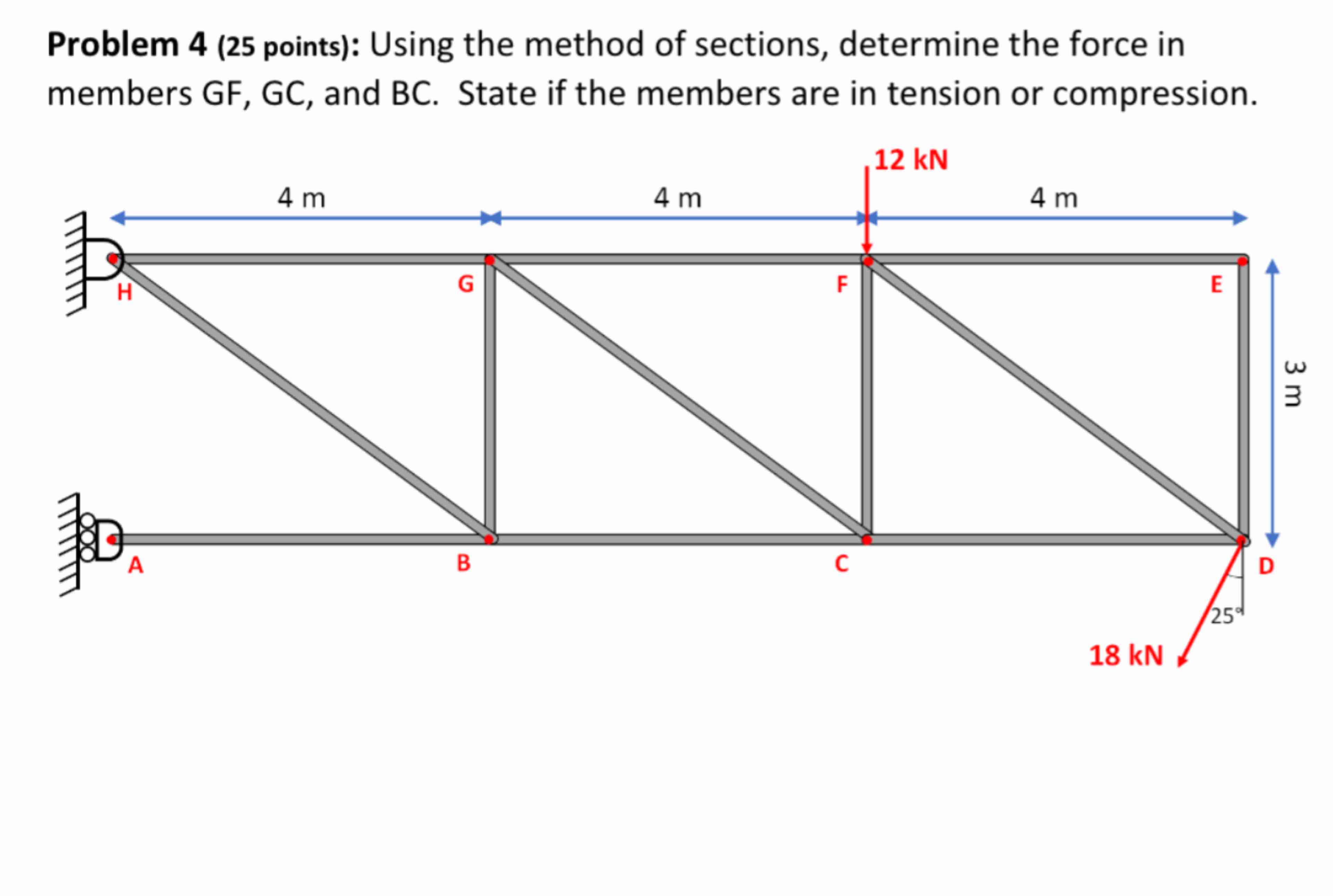 Solved Problem 4 (25 ﻿points): Using the method of sections, | Chegg.com