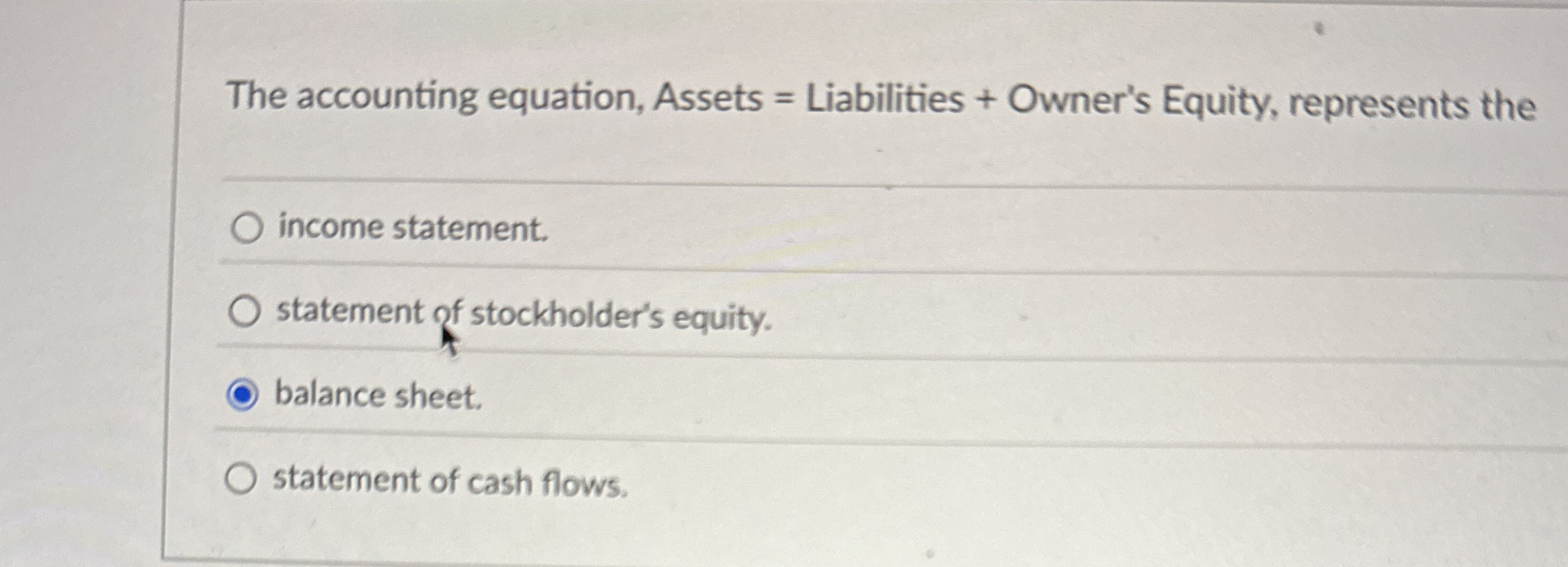 Solved The accounting equation, Assets = ﻿Liabilities + | Chegg.com