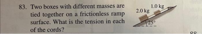 Solved 83. Two boxes with different masses are tied together | Chegg.com