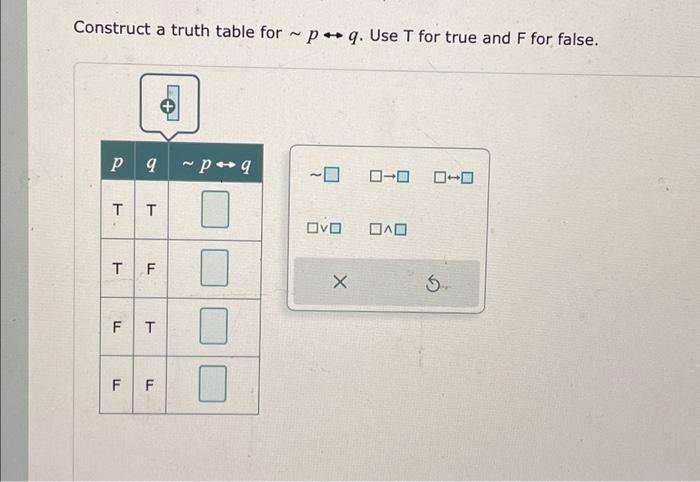 Construct a truth table for ∼p↔q. Use T for true and | Chegg.com